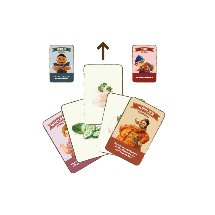 Nasi Lemak The Game – The Nurts